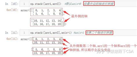 numpy vstack vs concatenation senturiners