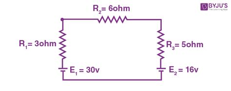 Temperature Coefficient Of Resistance Meaning Graphs Types