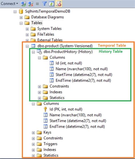 temporal tables in sql server part enabling system versioning my xxx