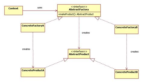 sampleimplementation