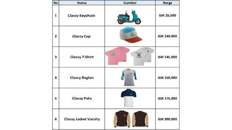 Dukung Gaya Berkendara Makin Berkelas Yamaha Hadirkan Apparel Dan