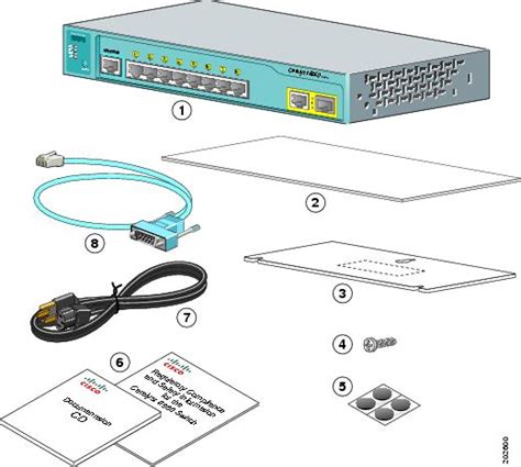 catalyst 2960 switch getting started guide 8 port switches february