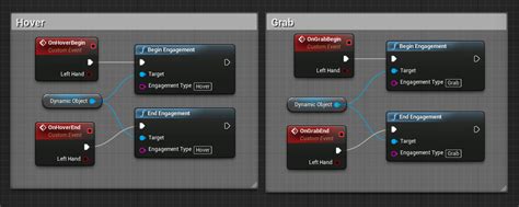 dynamic objects cognitive3d documentation