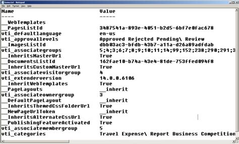 troubleshooting issues with deactivating sharepoint 2010 sp1 publising