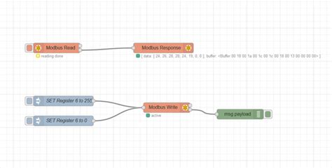 node red rs485 raspberry pi tutorial 8 steps instructables
