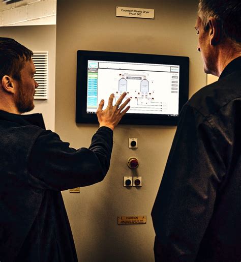 Image result for Integrational Control