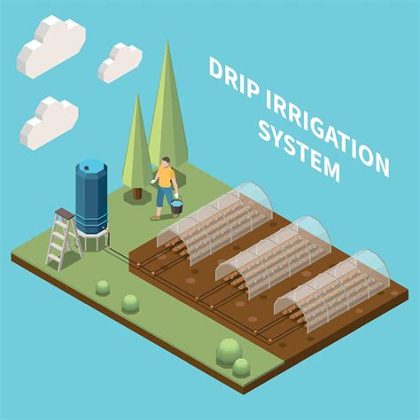 Image result for Drip Irrigation System Example