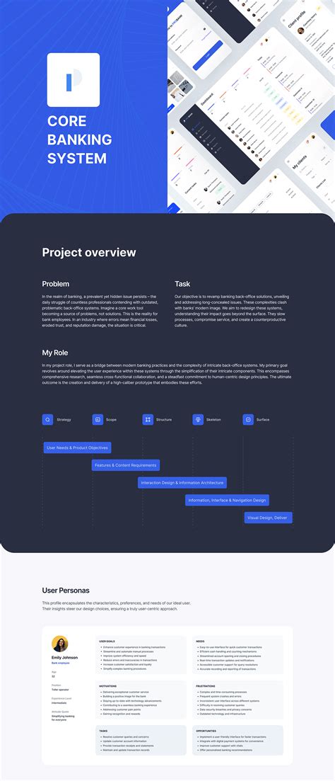 Image result for Core Banking System Diagram