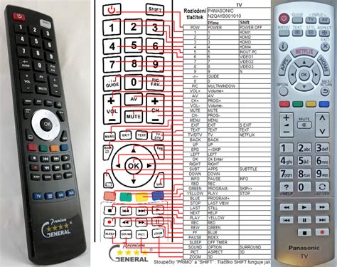 Image result for How to Set Code On Panasonic Remote Control