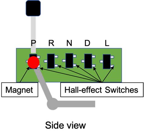 Image result for H Pattern Shifter with Hall Effect Sensor