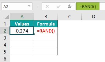 Image result for VBA Rand Function
