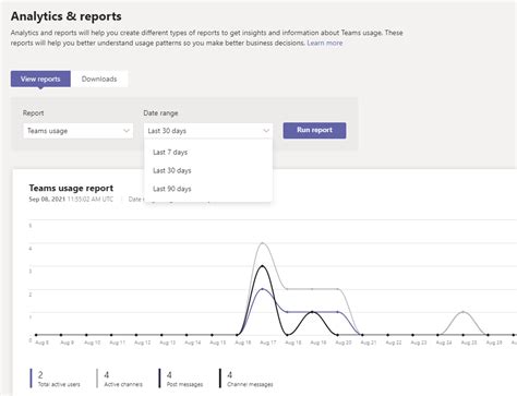 Image result for Graph API Workflow Teams