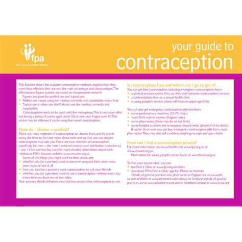 Image result for Types of Contraception NHS