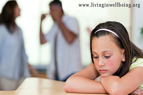 Image result for Adolescent Behavior