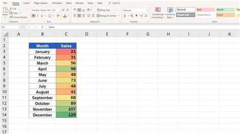 Image result for Data Colour Scale for Time Excel