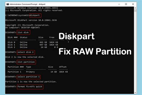 Image result for Diskpart Remove Partition
