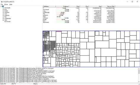 Image result for Visual Block Mode