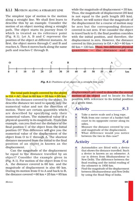 Image result for Class 9 Physics Chapter 8