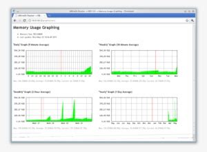 Image result for Logit Normal Probability Graph Paper