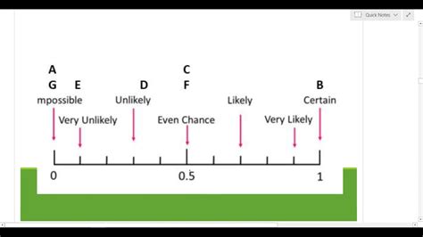 Image result for Proftiability