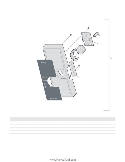 Image result for PD41 Intermec