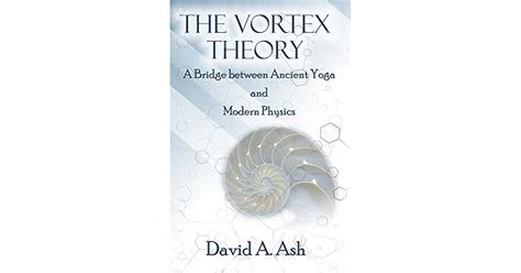 Image result for Vortex Theory