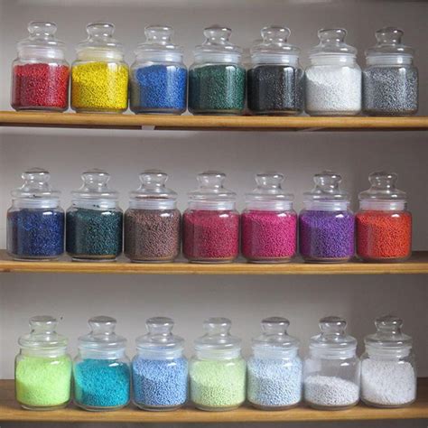 Image result for Masterbatch Chemical Composition