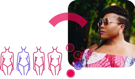 Image result for Virtual Try On Display Texture