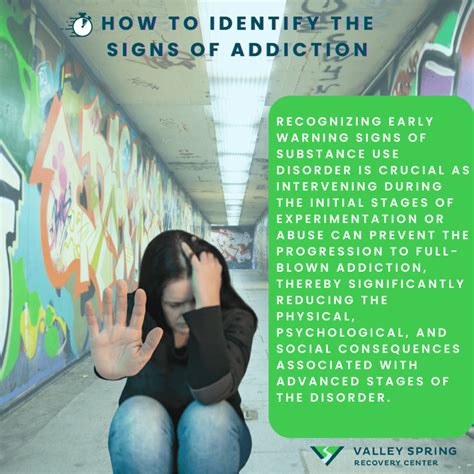 Image result for Addiction Recovery Signs