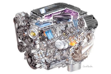 Image result for GDI Engine Valves