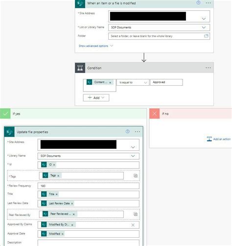 Image result for Update SharePoint Column Workflow