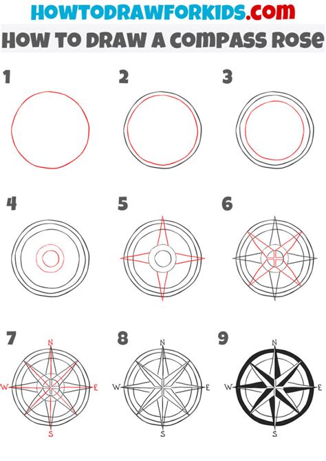 Image result for Using a Compass to Draw