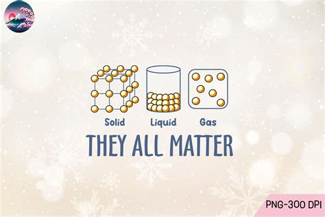 Image result for Sublimation Science