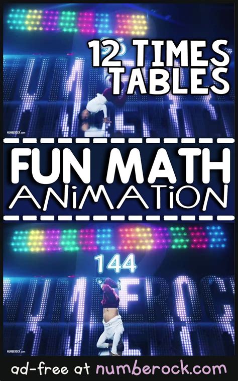 Image result for Multiples of 12 Number Rock