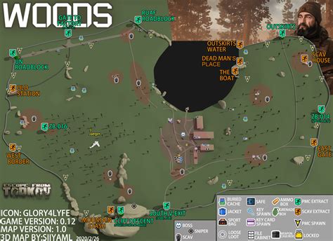 Image result for EFT Customs Key Map