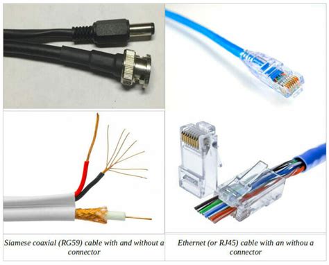 Image result for How to Wire Security Camera Using Cat5