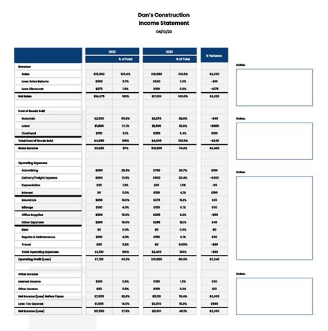 Image result for Example How to Make Income Statement