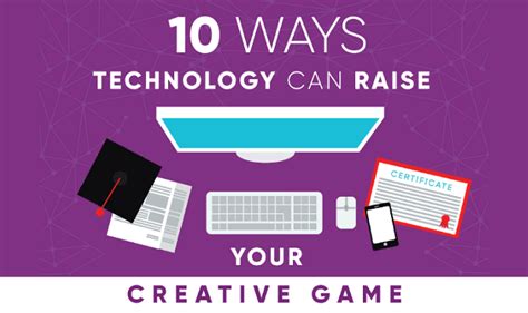 Image result for Creative Game Technology