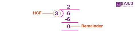 Image result for How to Get HCF of Three Numbers