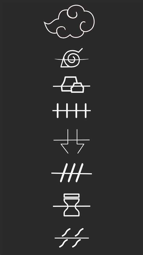 Image result for Akatsuki Names