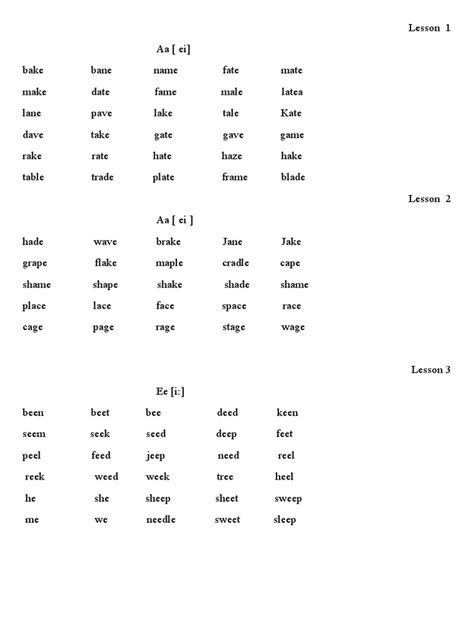 Image result for HD Word Lesson One