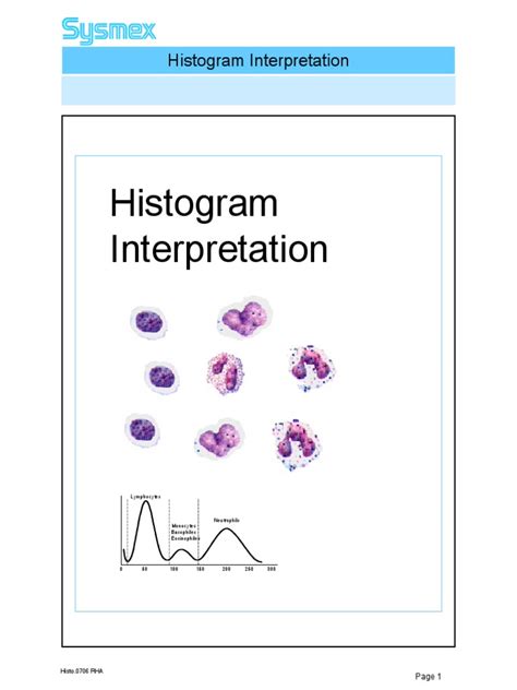 Histogram Interpretation | PDF | White Blood Cell | Anemia