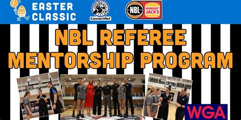 Image result for Best NBL Refs at Behavior Management