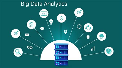 Image result for Big Data Analytics