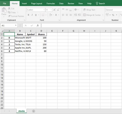 Image result for Run a SQL Using Pandas and Save in Excel