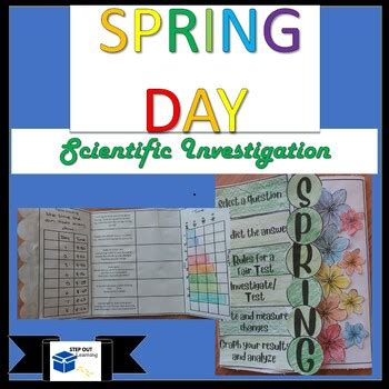 Image result for Spring Experiment