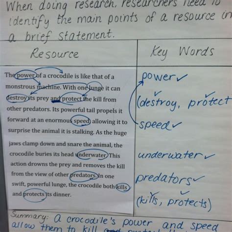 Image result for Summarizing Informational Text