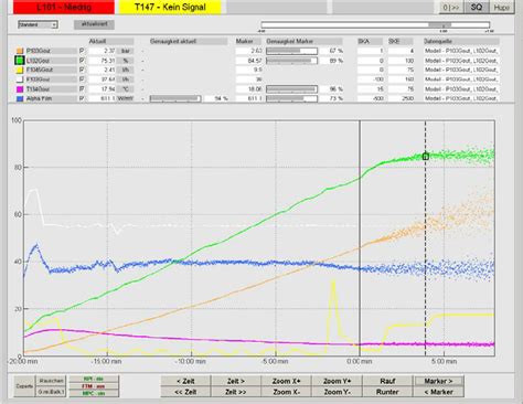Image result for Advanced Process Control Diagram