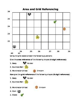 Image result for Area Grid References