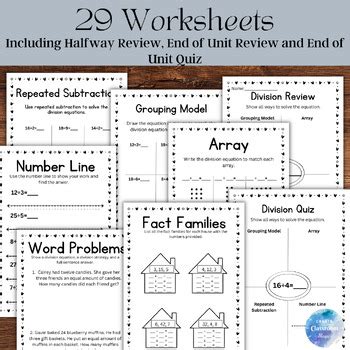 Image result for Array Model Division